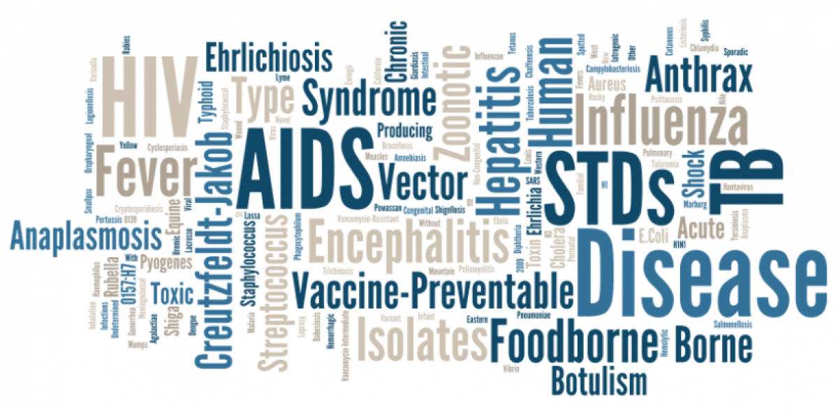 Vernon County Health Department | Nevada, MO